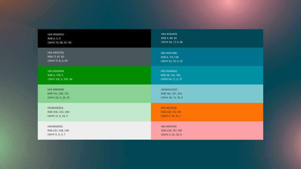 Ny identitet for Atea Community – Fantastiske Osberget - Fantastisk ...